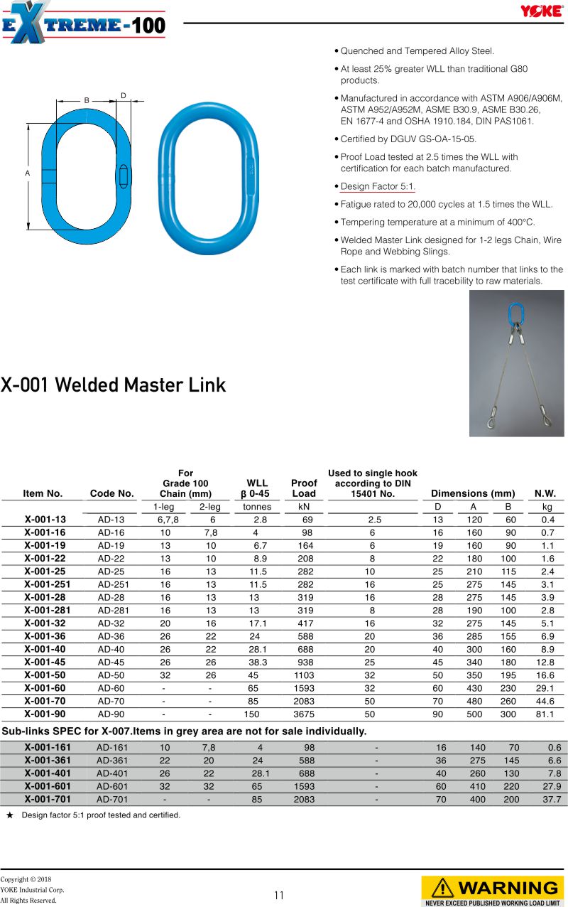 Dominion Rigging Products